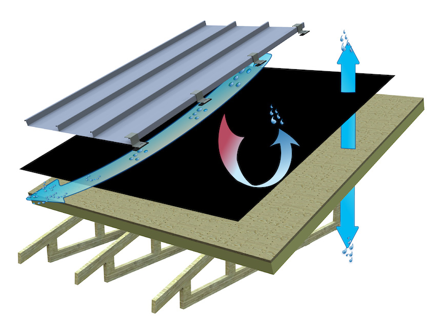 CEU: Architectural Record