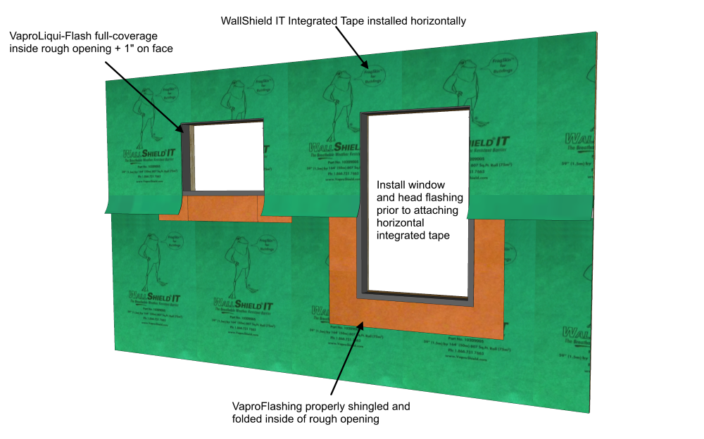 WallShield IT Integrated Tape