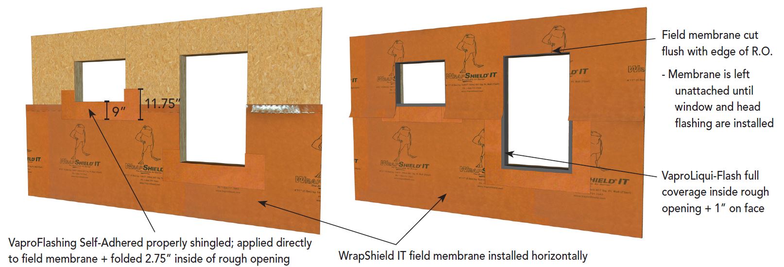 WrapShield IT Integrated Tape